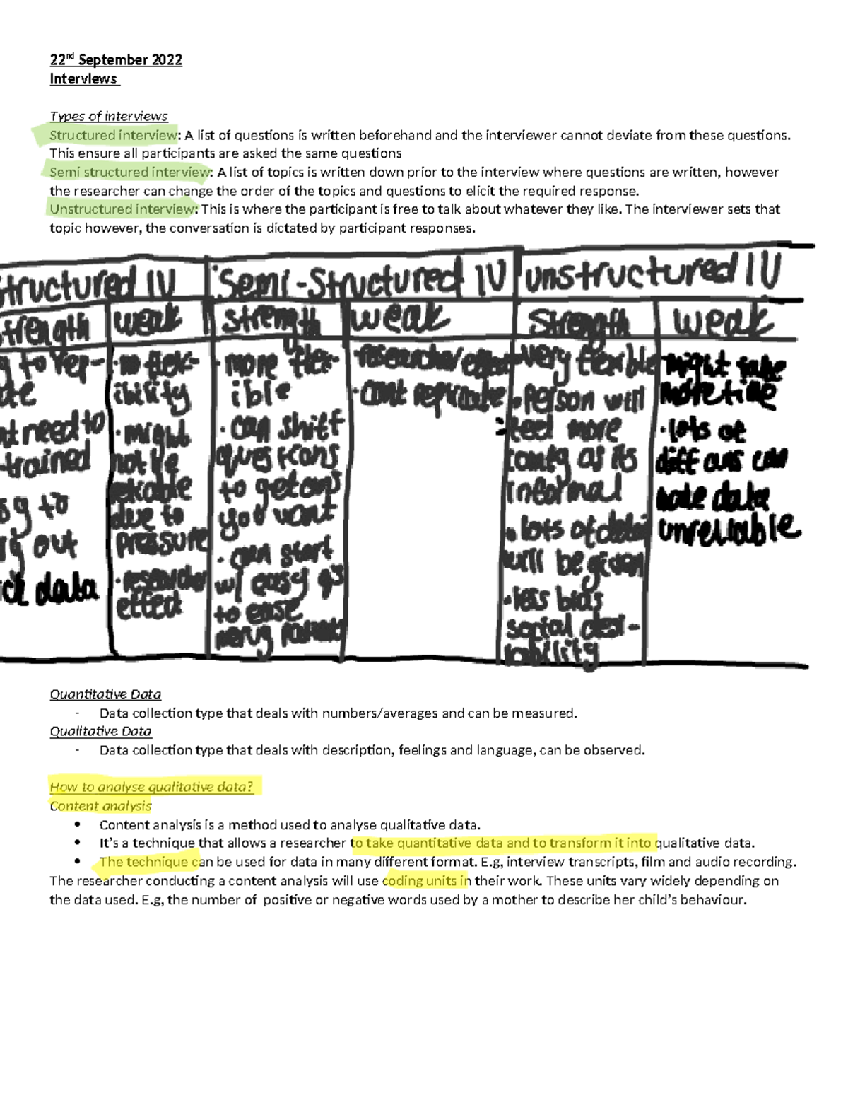 Interviews - 22 nd September 2022 Interviews Types of interviews ...