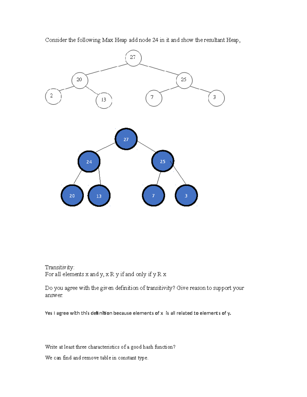 Cs301 - long question of 2022 exam - Consider the following Max Heap ...