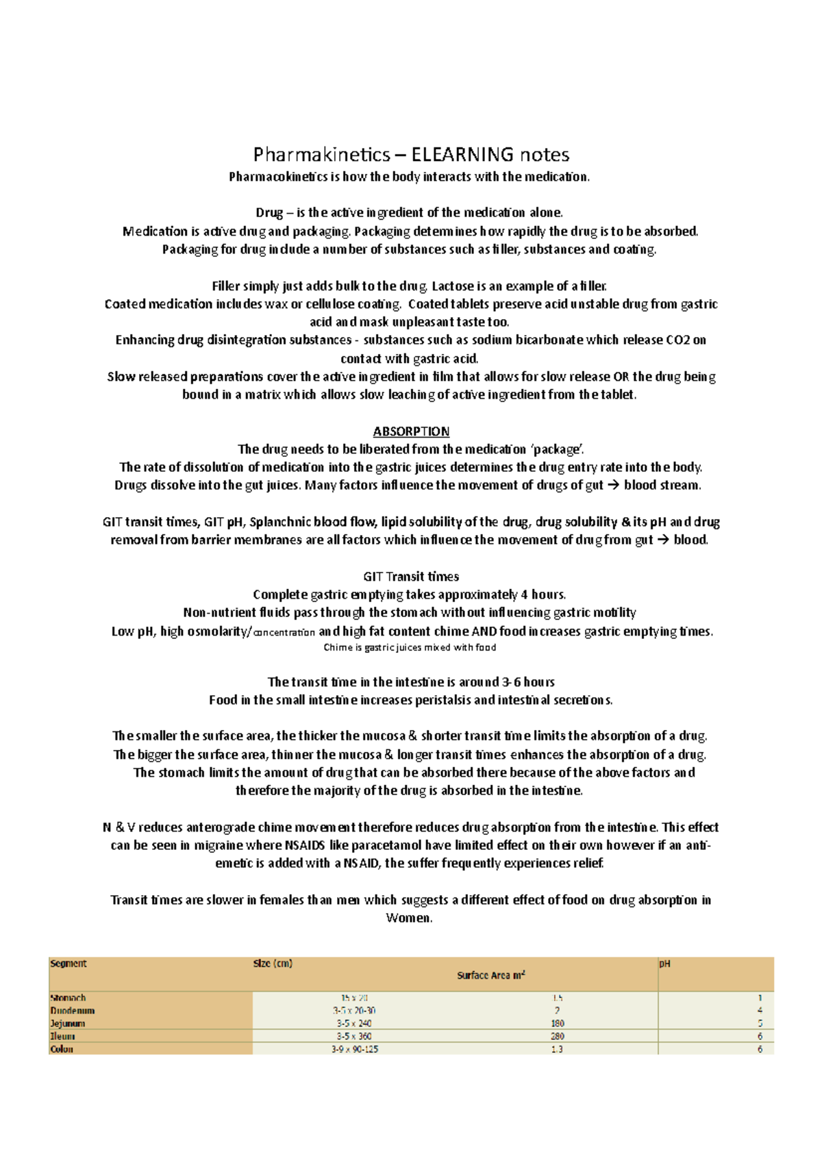 Pharmakinetics - Elearning notes - Pharmakinetics – ELEARNING notes ...