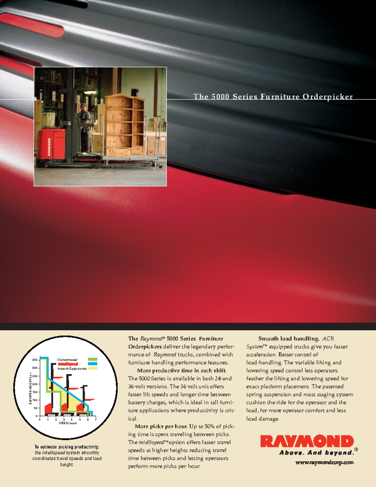 Raymond 5400 - The 5000 Series Furniture Orderpicker ® Conventional ...