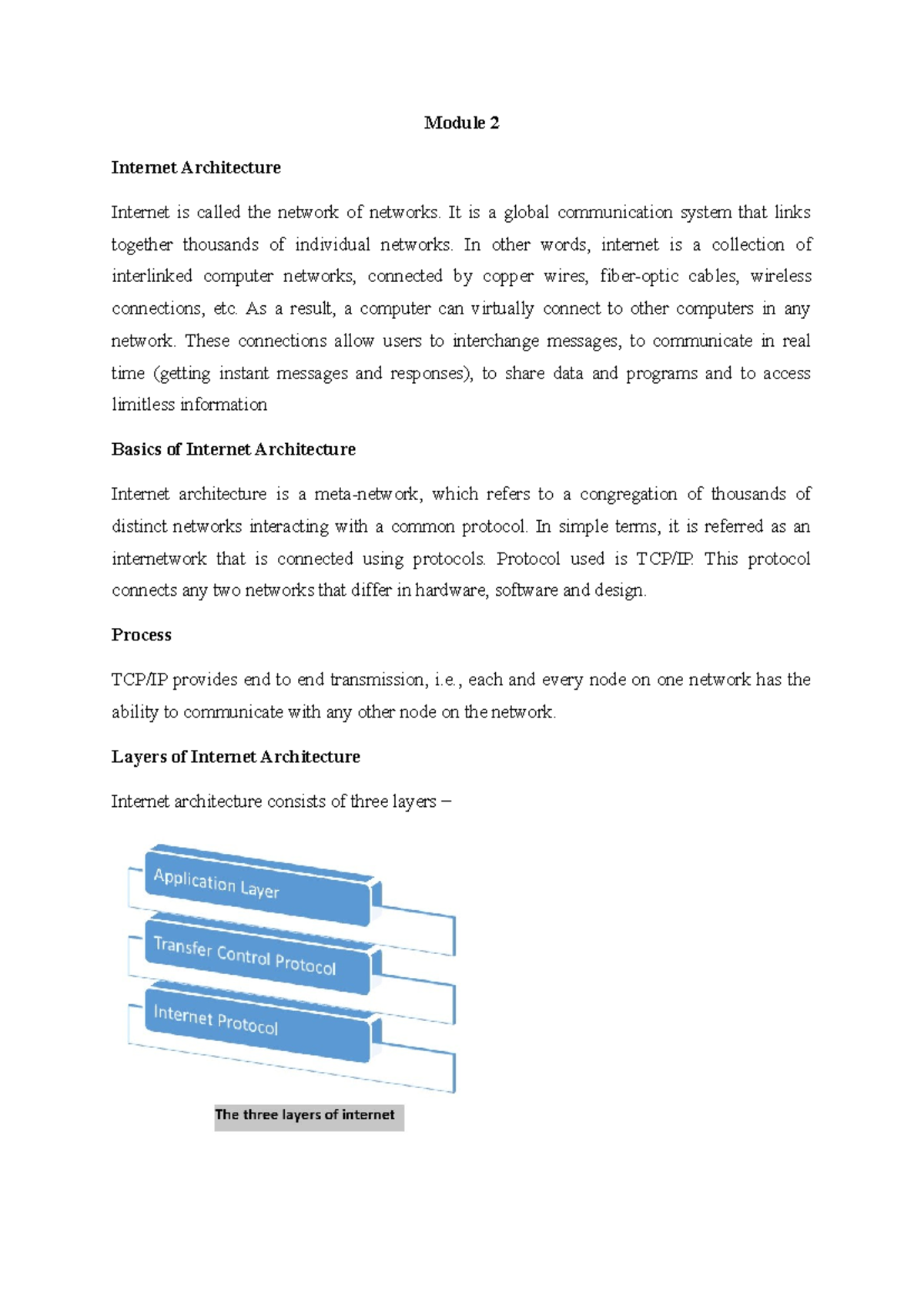 Module 2 ecm - NOTES - Module 2 Internet Architecture Internet is ...
