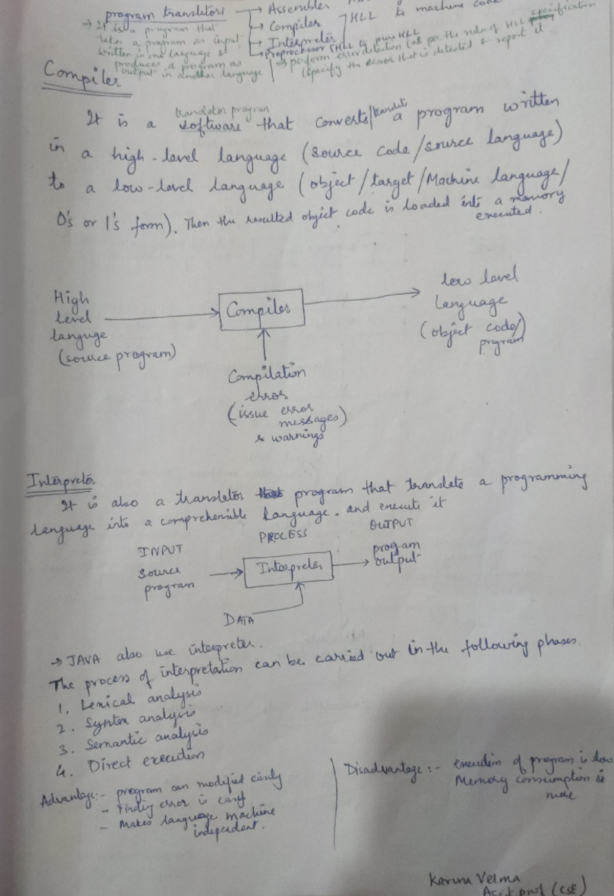 CD unit 1 - COMPLIER DESIGN - n ianallo Assewsler LL ks maebunt Cs ...