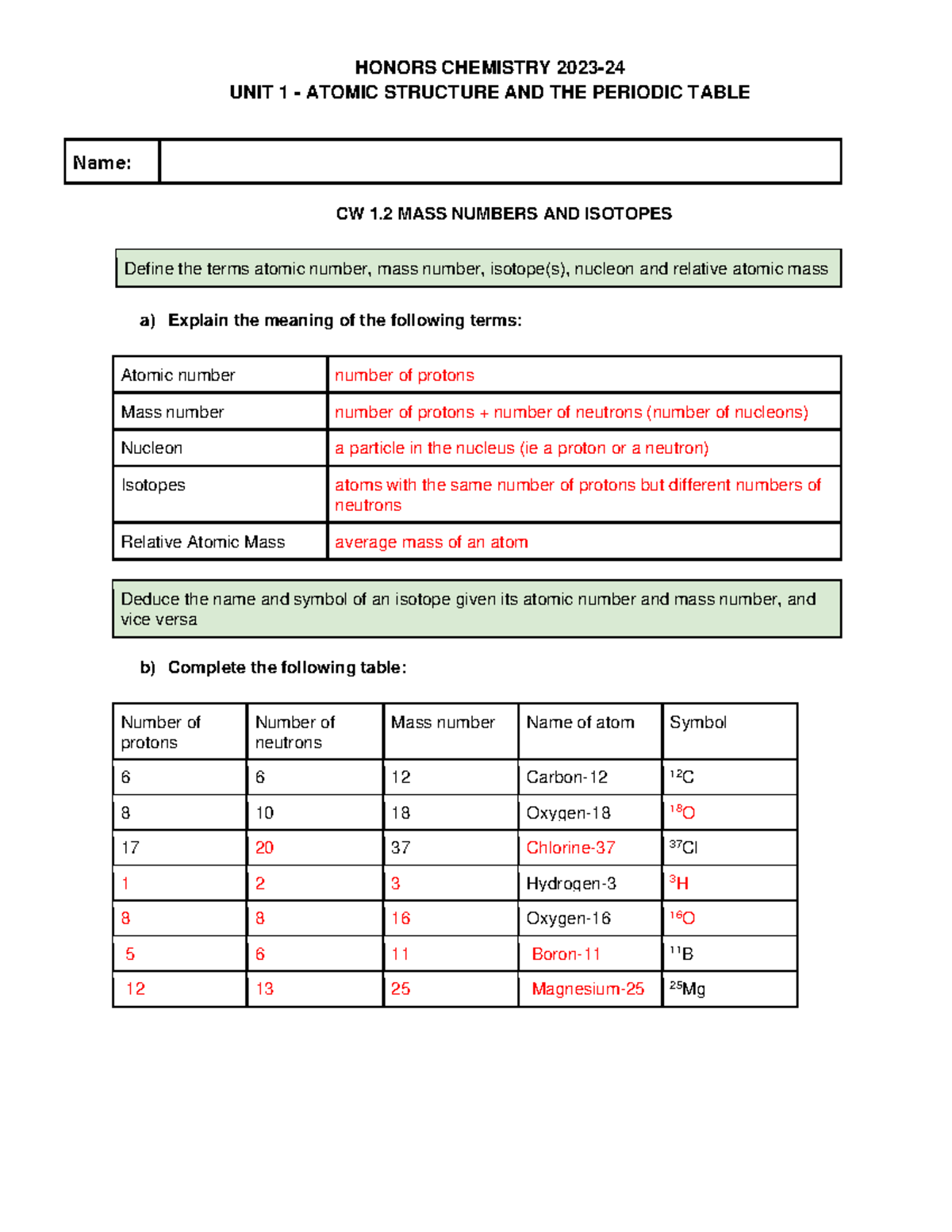 CW 1.2 Mass Numbers, Isotopes and Atomic Masses - HONORS CHEMISTRY 2023 ...