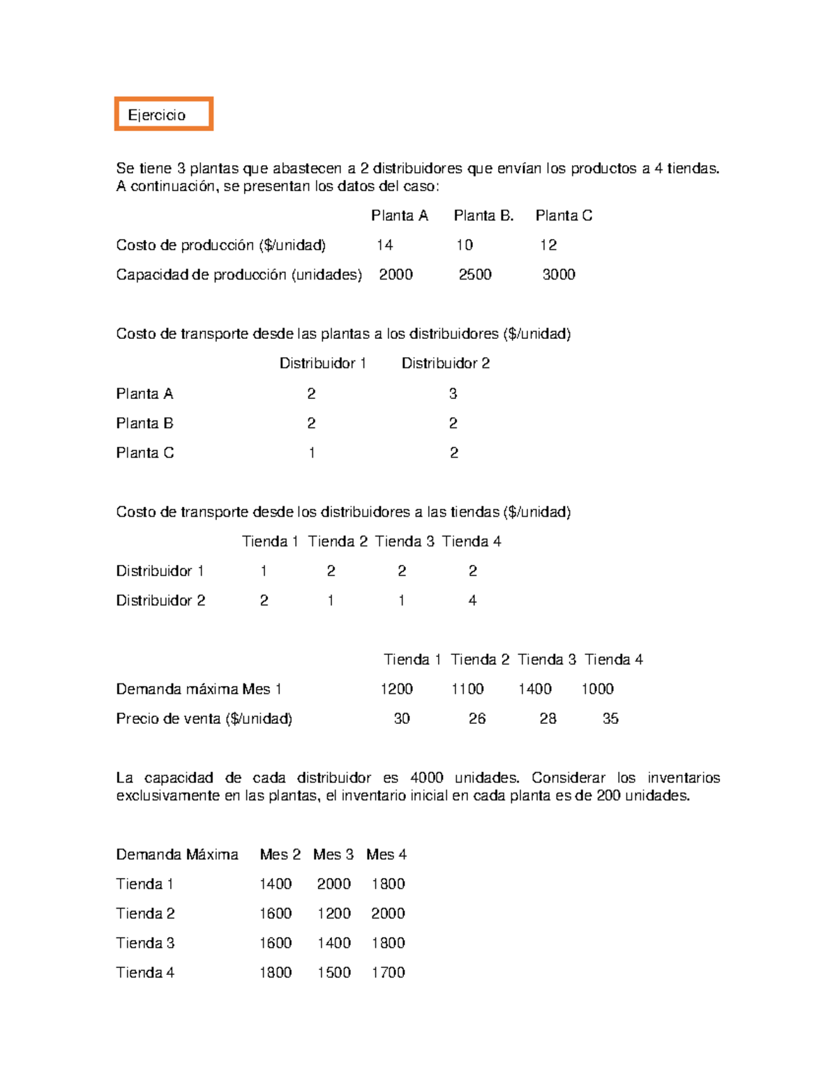 EJERCICIO 2-INVESTIGACION OPERATIVA - Se tiene 3 plantas que abastecen ...