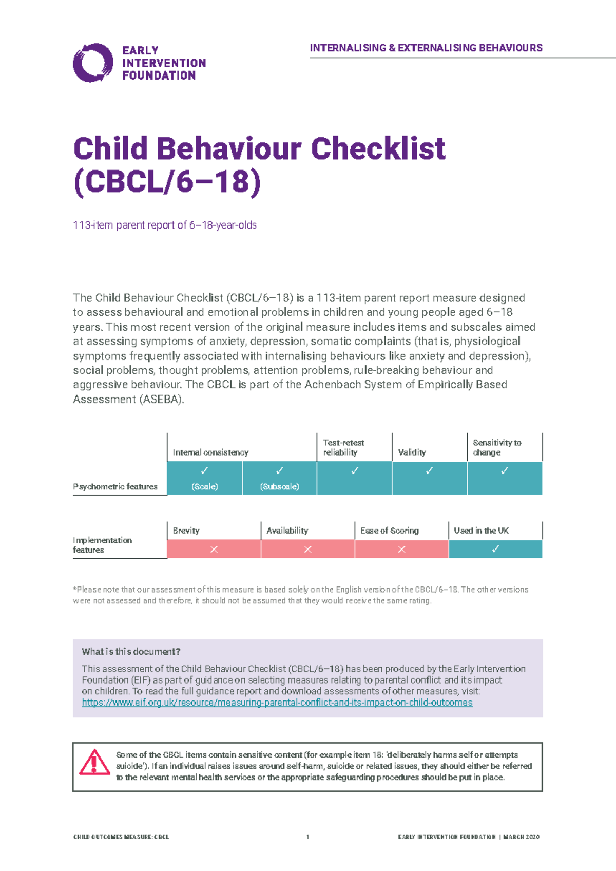 Measure-report-child-cbcl - Child Behaviour Checklist (CBCL/6–18) 113-item parent report of ...