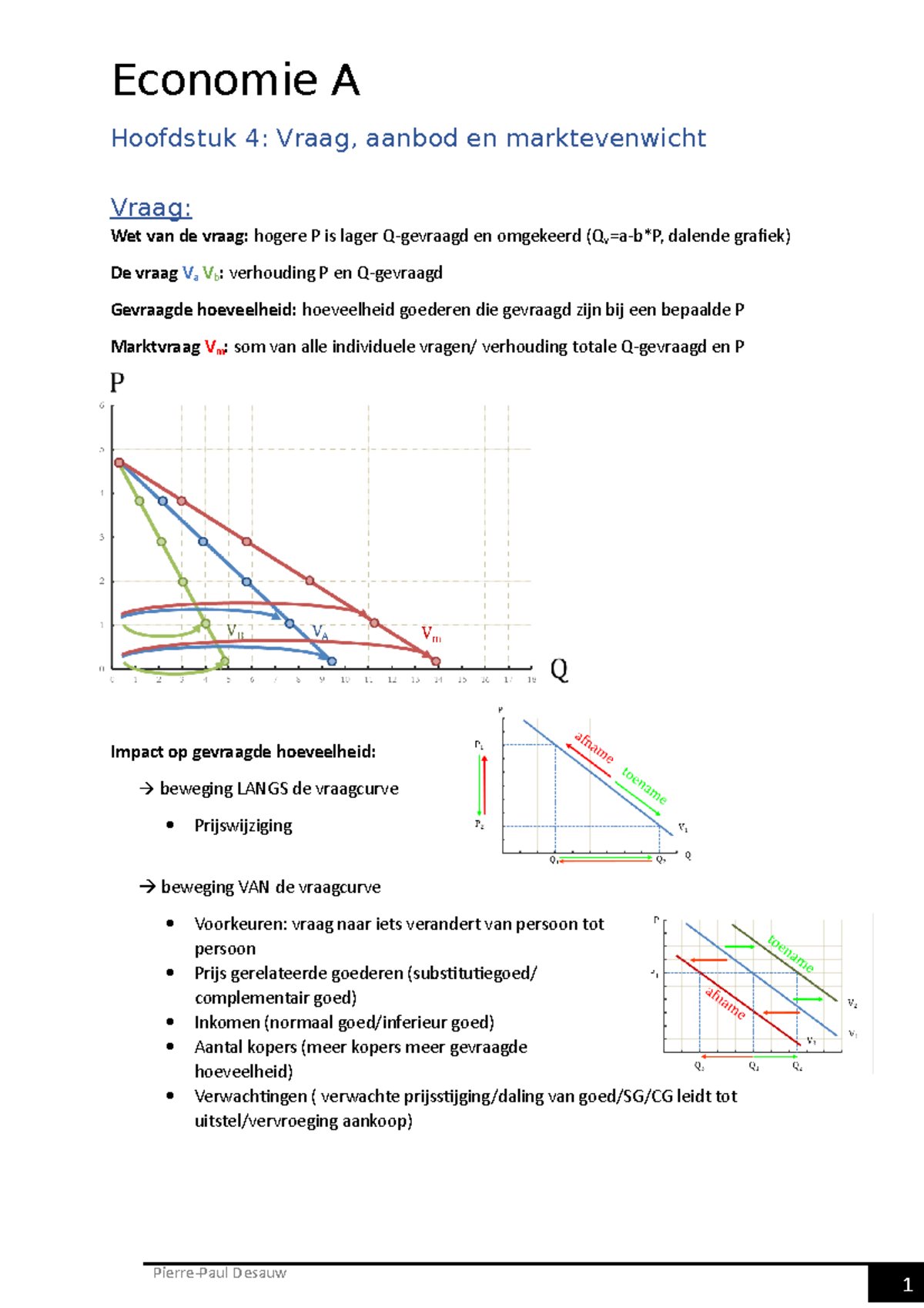 ECOHoofdstuk 4 - Economie A Hoofdstuk 4: Vraag, aanbod en ...