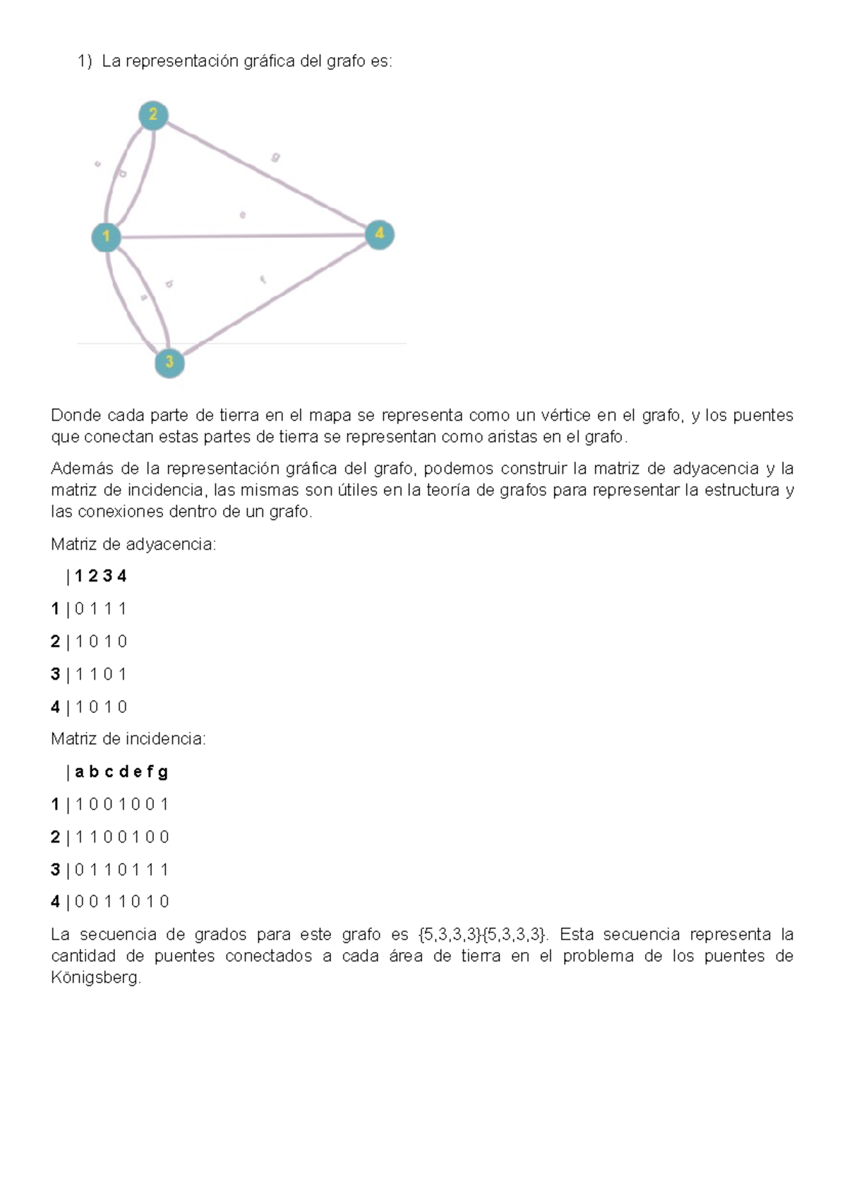 TP 4 Matematica Discreta - La representación gráfica del grafo es ...