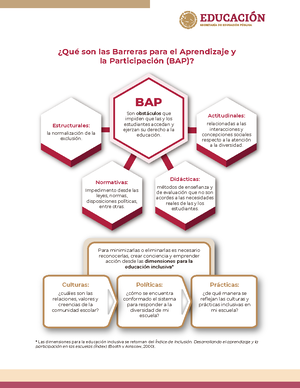 Reserva - mdasdasdas - Airbnb Ireland UC The Watermarque Building South ...