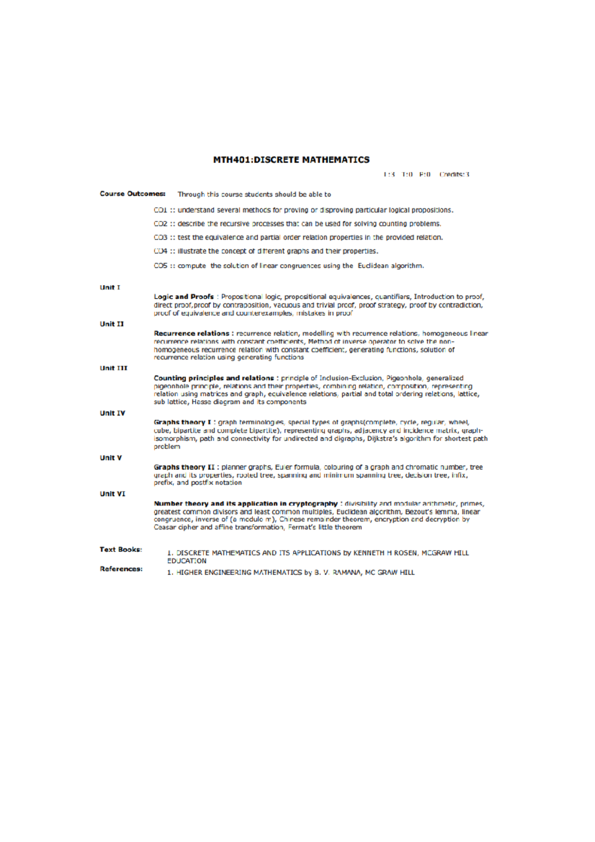 Syllabus 3RD Semester - maja lo - Computer Networks - Studocu