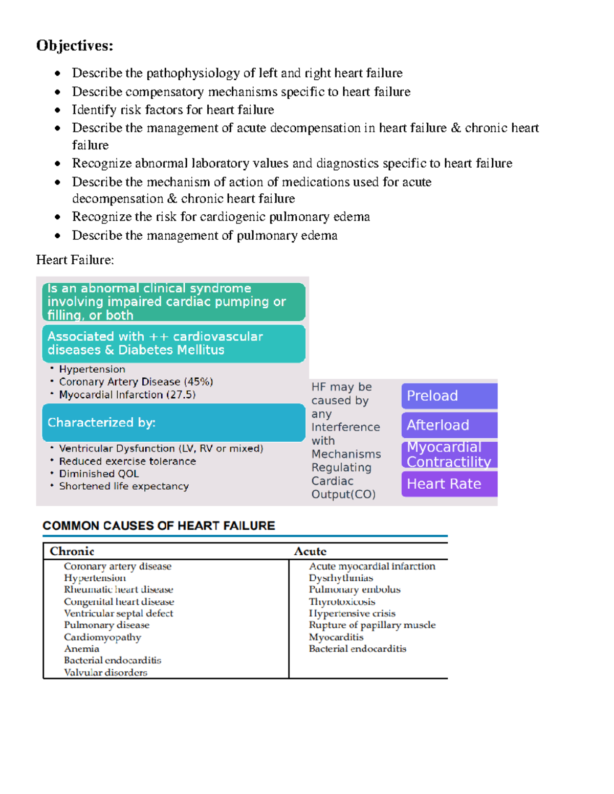 Week 3 slides notes - week 3 - Objectives: Describe the pathophysiology ...