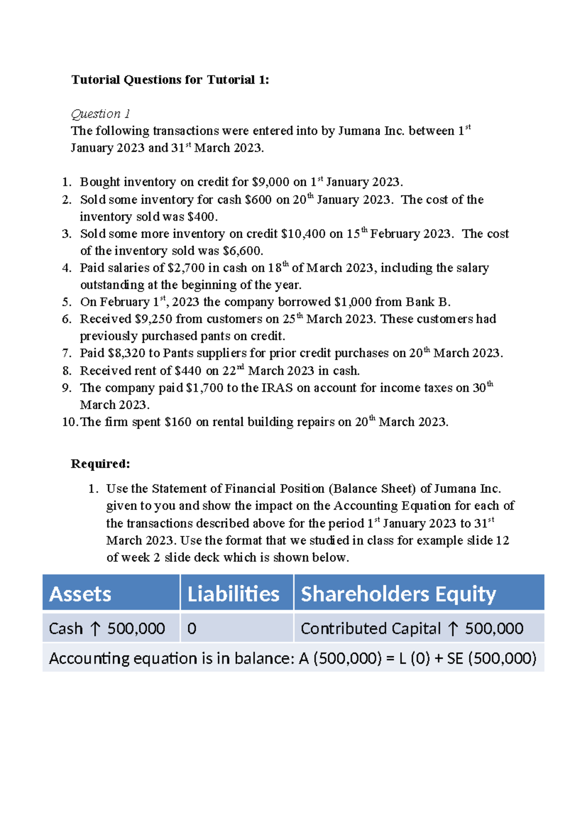 Tutorial Question 1 Jumana Inc - Tutorial Questions for Tutorial 1: Question 1 The following ...