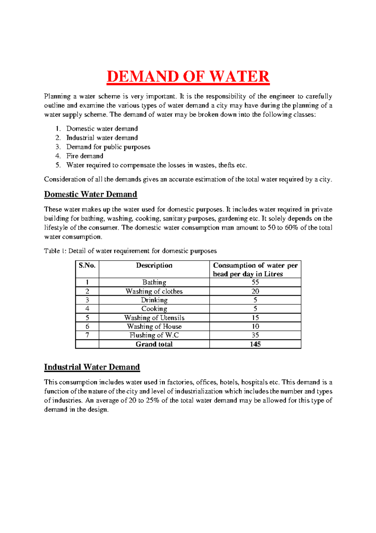 Demand of Water - DEMAND OF WATER Planning a water scheme is very ...