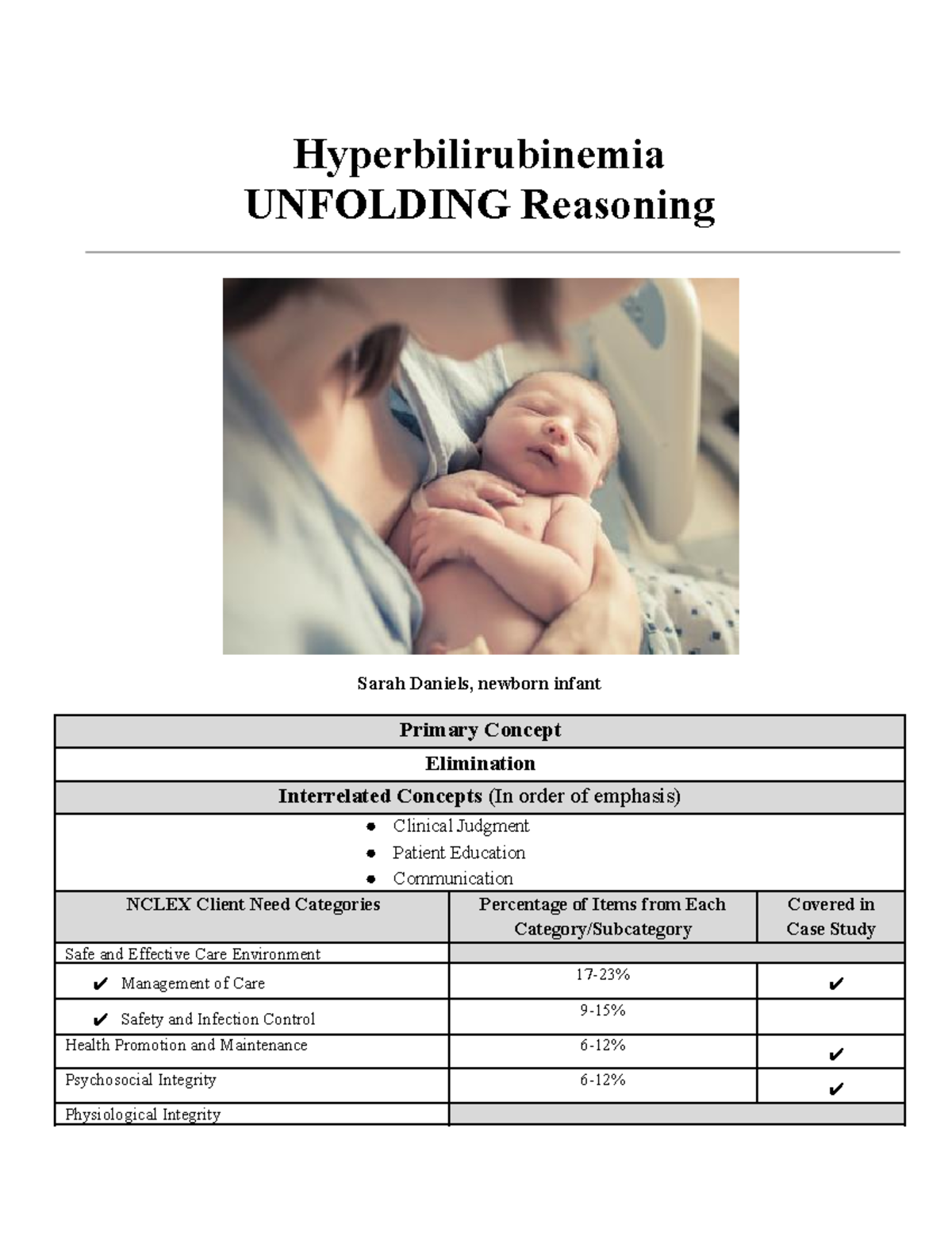 Student-Hyperbili Unfolding - Hyperbilirubinemia UNFOLDING Reasoning ...