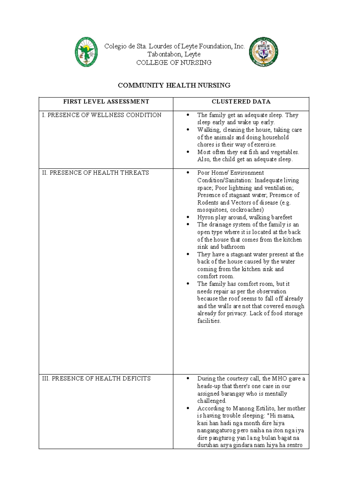 First-level-assessment [family-caseload] - Colegio de Sta. Lourdes of ...