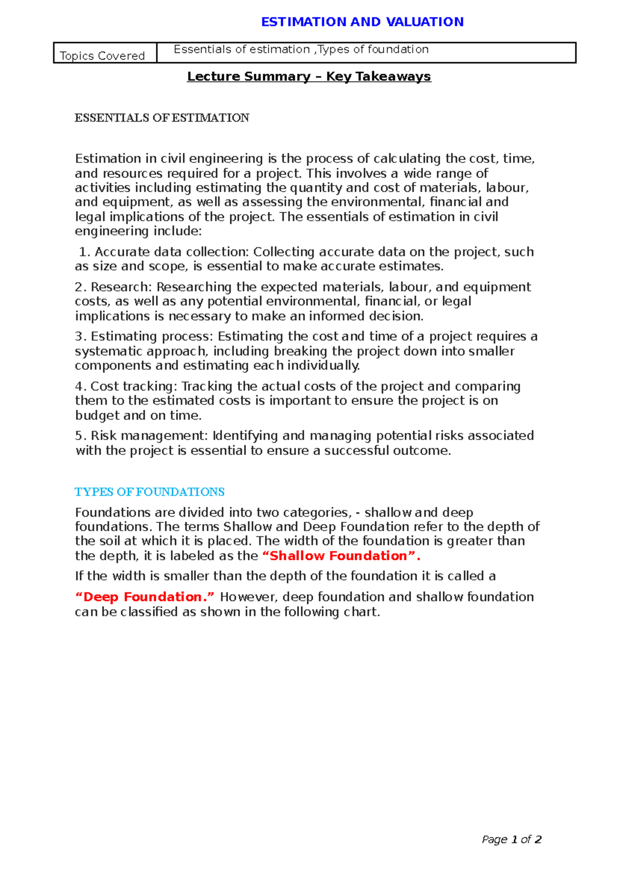 Essentials of estimation ,Types of foundation - This involves a wide ...