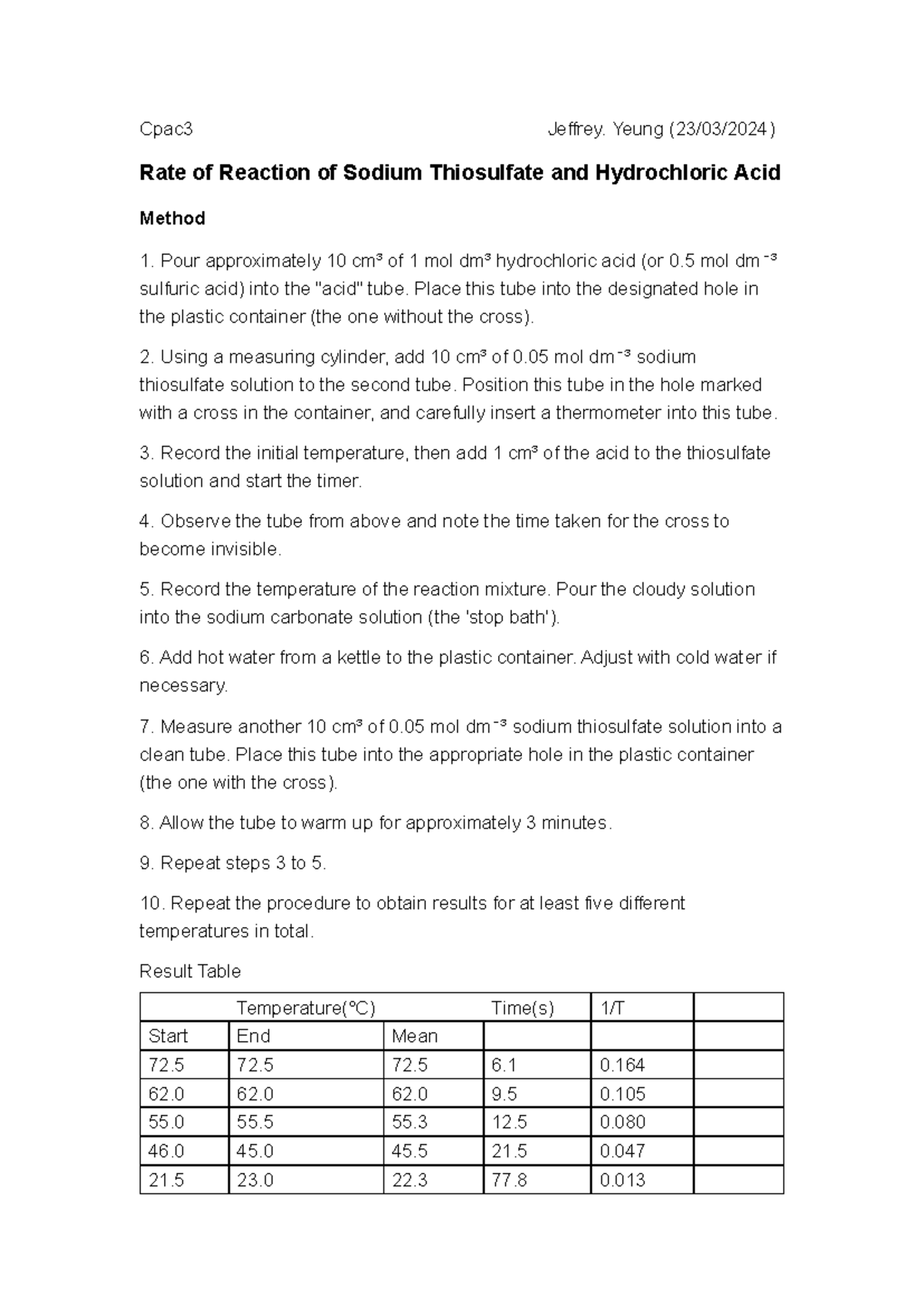 Cpac Write up Jeffrey - cpac plan - Cpac 3 Jeffrey. Yeung (23/03/2024 ...
