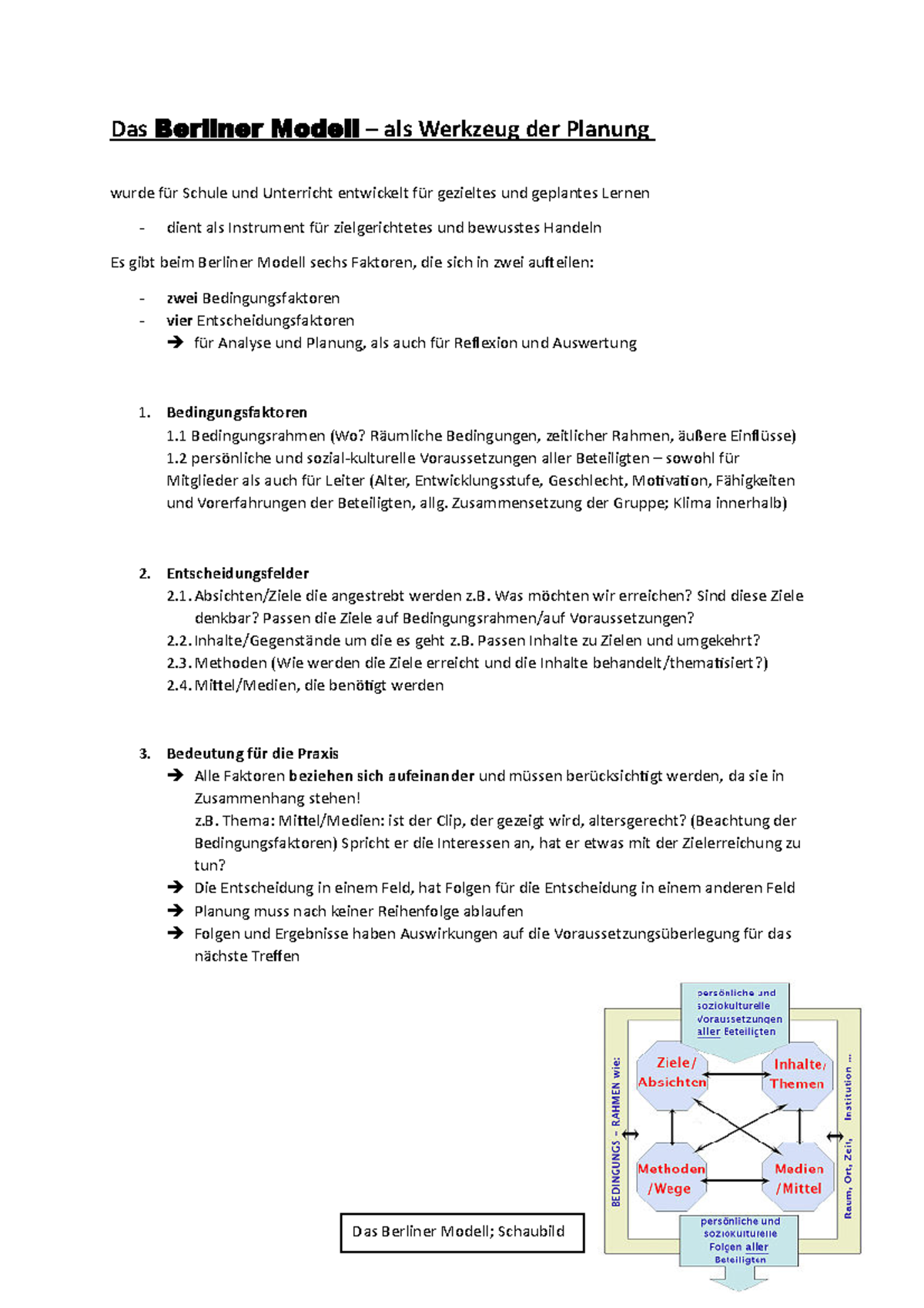 Berliner Modell - SGA - Das Berliner Modell – als Werkzeug der Planung ...