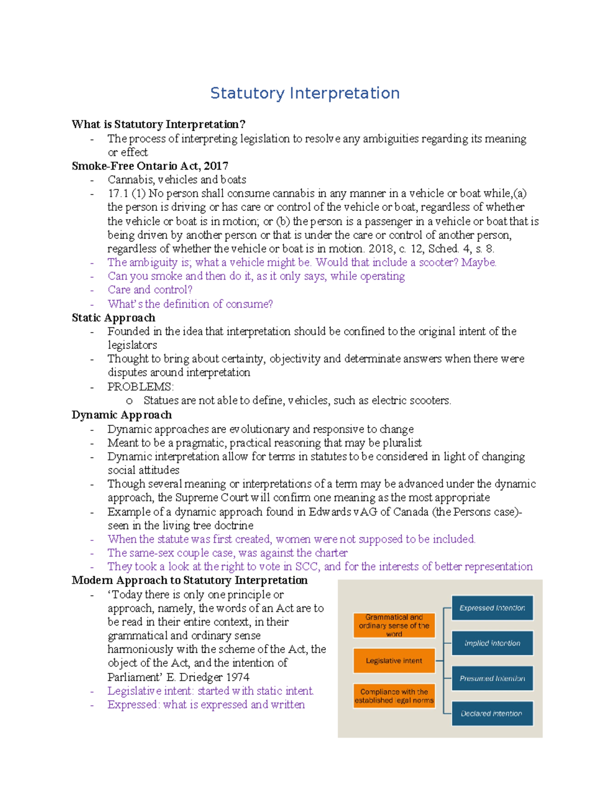 Foundations of Canadian Law - Statutory Interpretation What is ...
