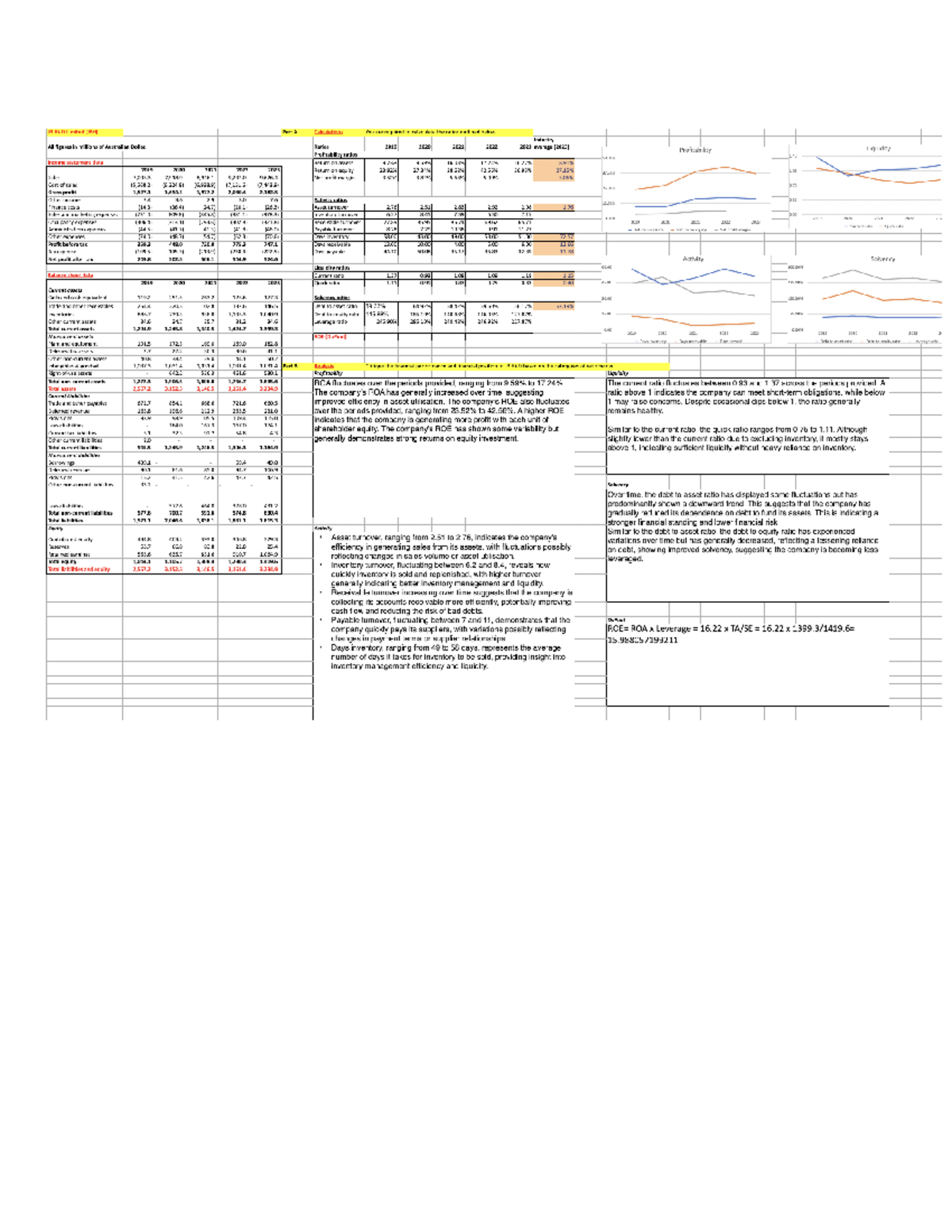 Week 4 TUT questions - Week 4 tutorial - COMM 1140 - Studocu