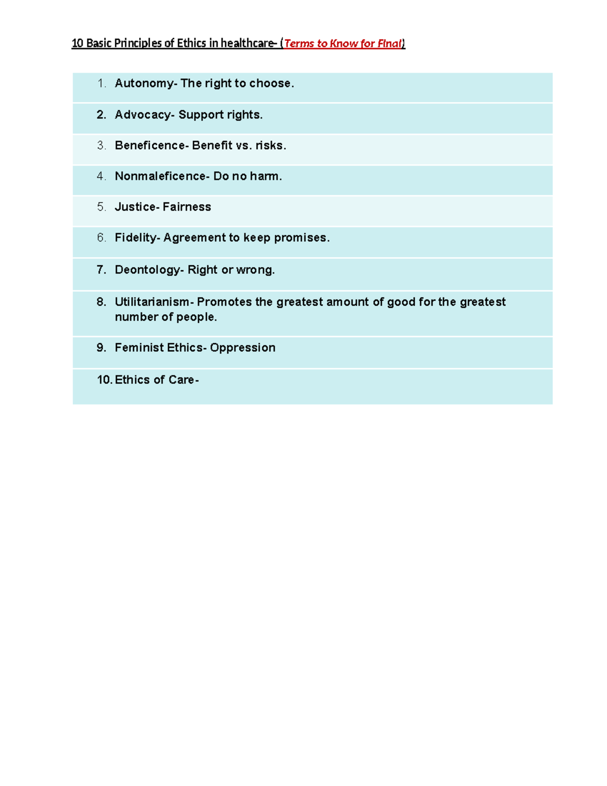10 Basic Principles of Ethics - NURS 4870 - Autonomy- The right to ...