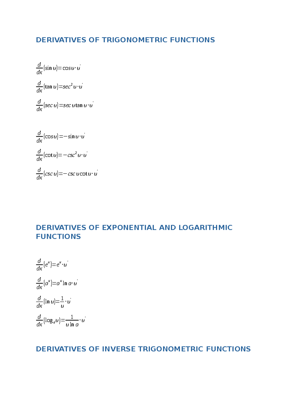 Formula Derivatives Of Transcendental Functions Derivatives Of Trigonometric