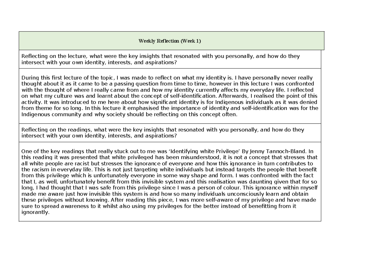 Weekly Reflection Week 1 - I have personally never really thought about ...