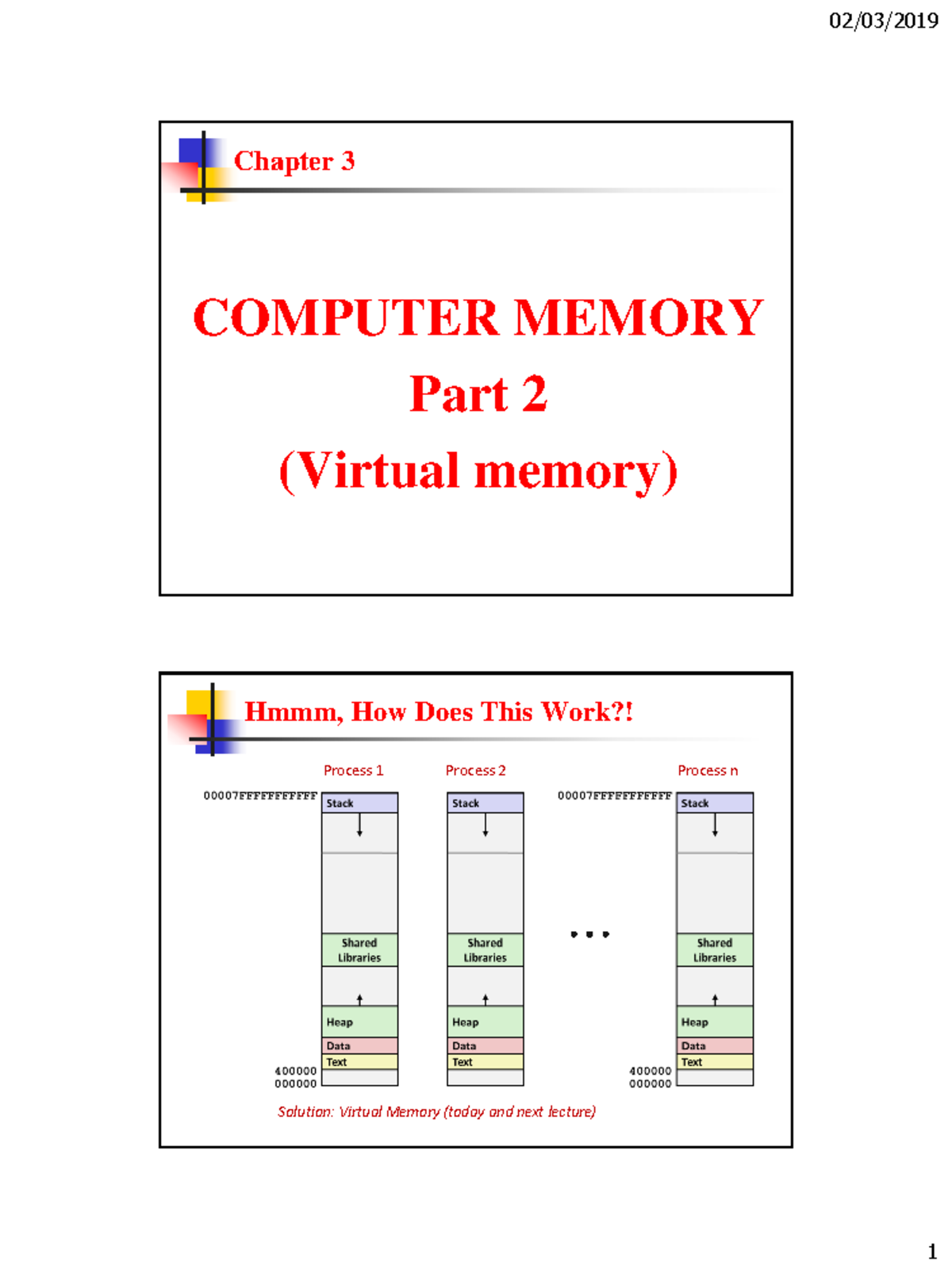 Chapter-3-P2 - Chapter-3-P2 - Chapter 3 COMPUTER MEMORY Part 2 (Virtual ...