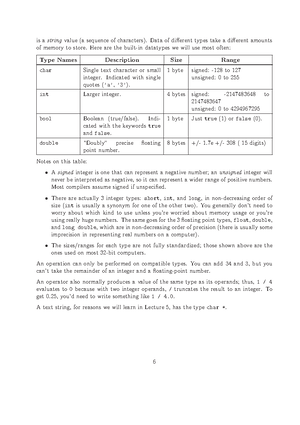 Memory trick / debbuging - 1 # include 2 using namespace std ; 3 4 int main () { - Studocu