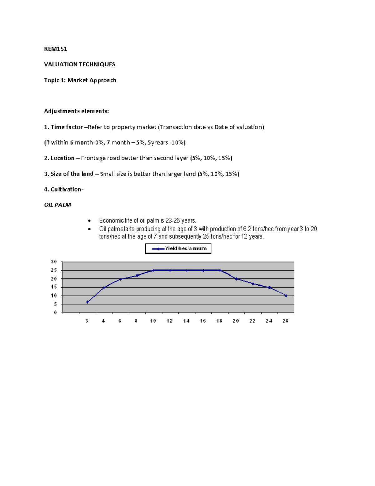 Sample Market Approach Valuation Workings - REM VALUATION TECHNIQUES Topic 1: Market Approach ...