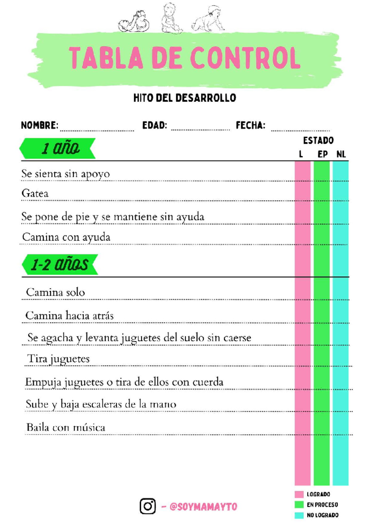 Tabla de Control (Hito del Desarrollo) - TABLA DE CONTROL HITO DEL ...