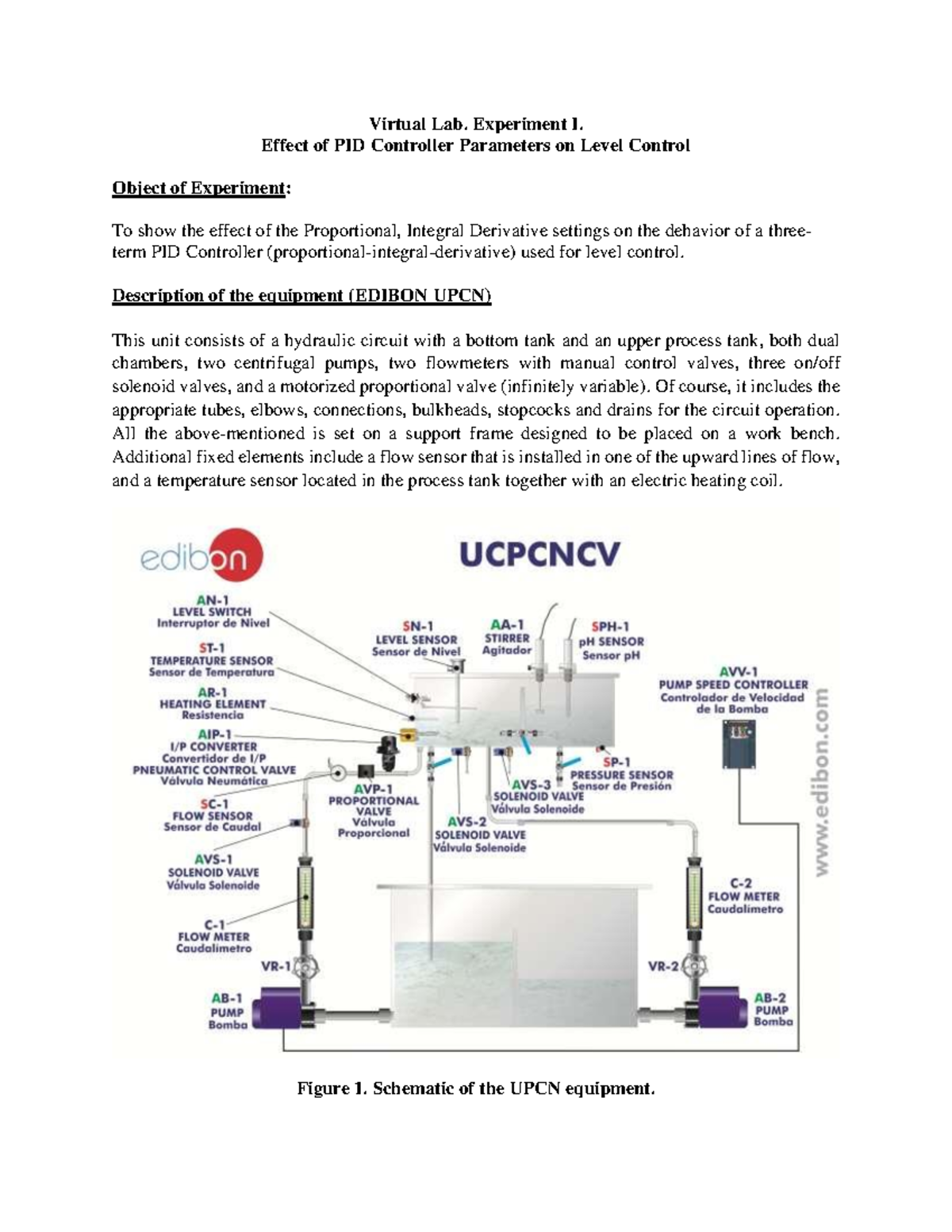 Virtual Lab Level Control - Virtual Lab. Experiment I. Effect of PID ...