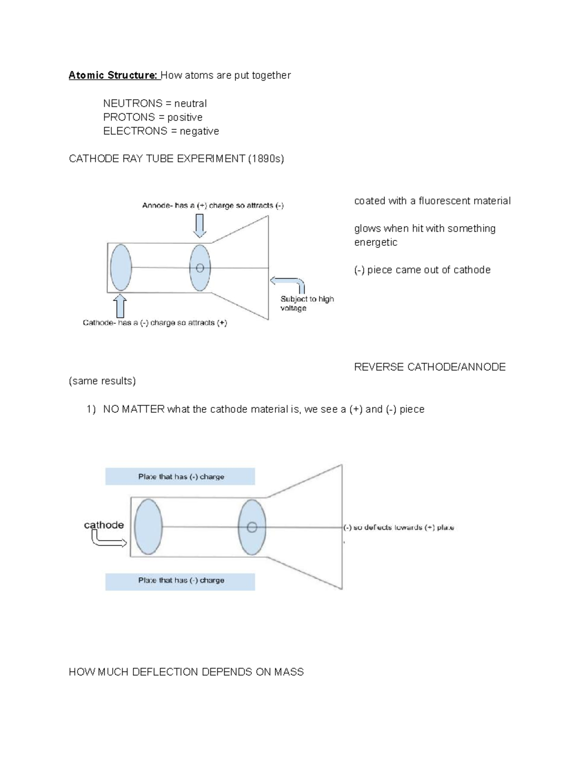Chemistry 1 notes - Summary Chemical Principles - Atomic Structure: How ...