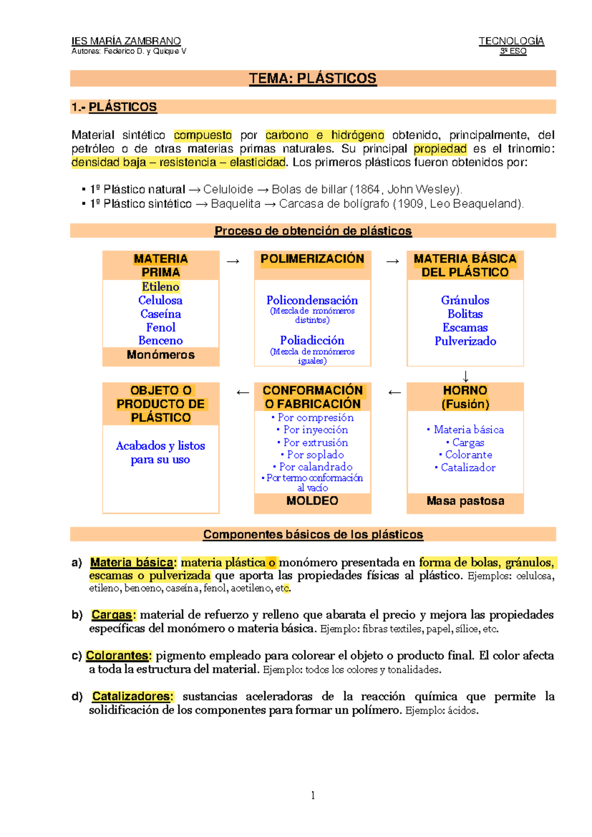 TEMA 4 Plásticos - Autores: Federico D. y Quique V 3º ESO TEMA ...