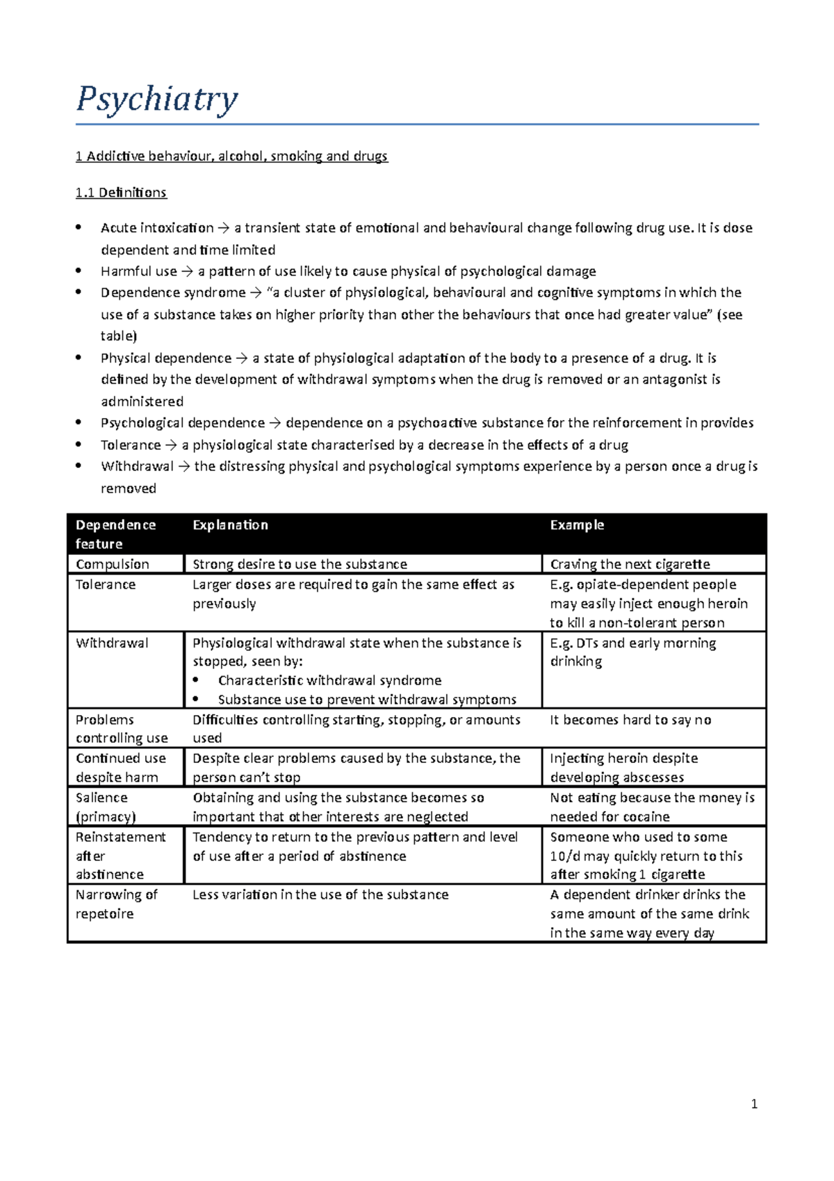 Psychiatry - Finals Notes - Psychiatry 1 Addictive behaviour, alcohol ...