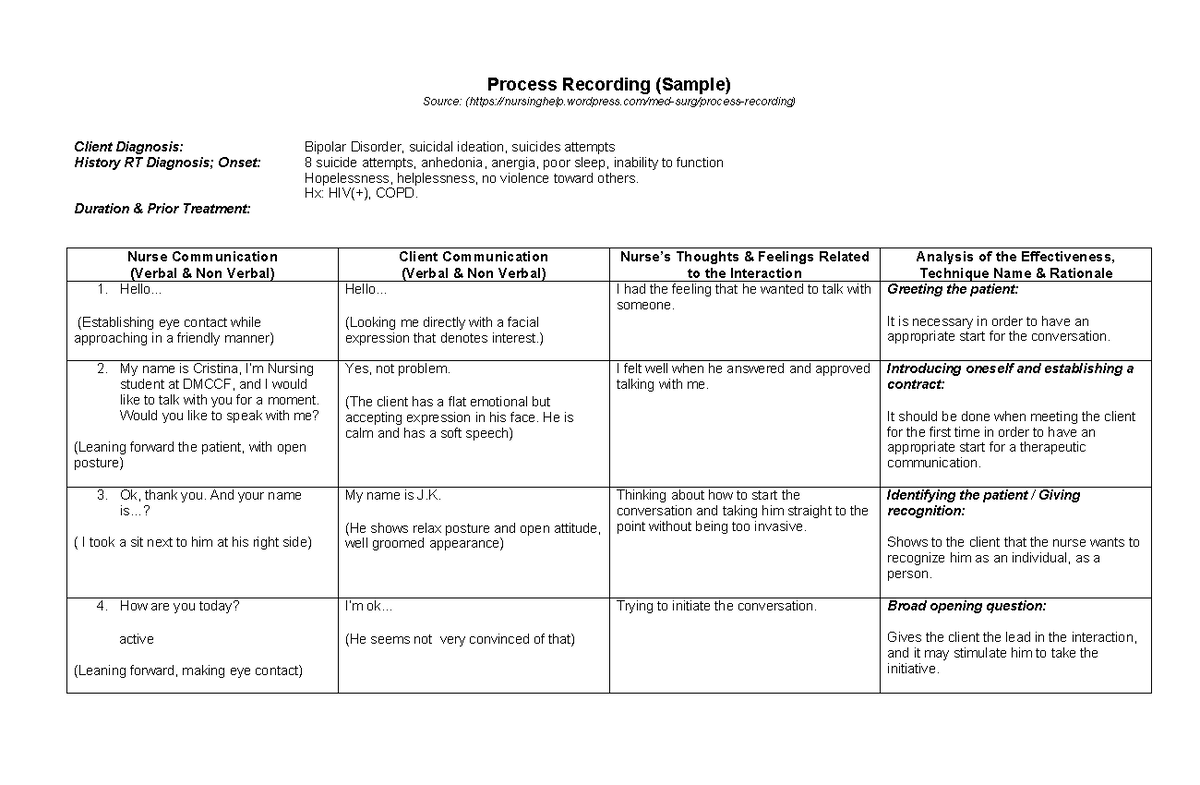 Process-Recording-Sample - Process Recording (Sample) Source: - Studocu