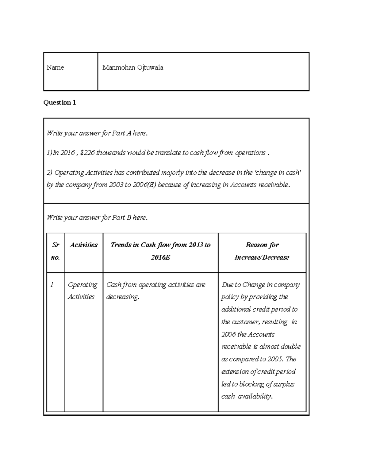 IMT Ceres - Details of Project - Name Manmohan Ojtuwala Question 1 ...