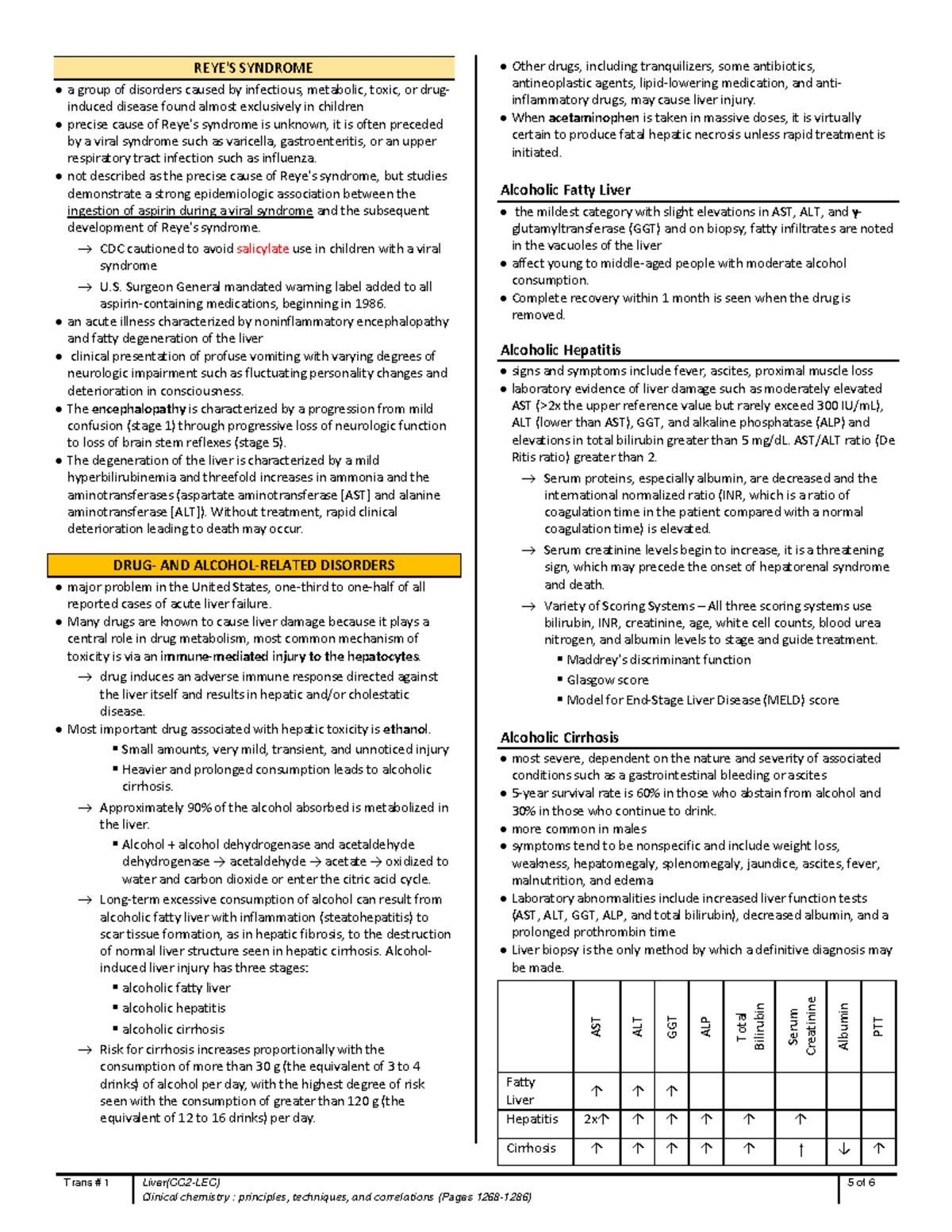 Clinical Chemistry Lecture for Liver 5 - Trans # 1 Liver(CC2-LEC ...