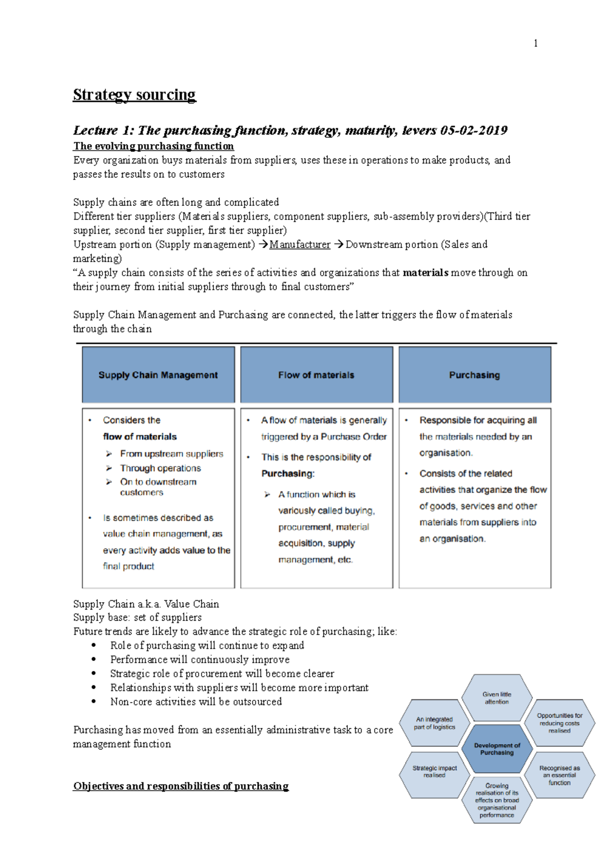 Strategic Sourcing Summary 2020 - Strategy sourcing Lecture 1: The ...