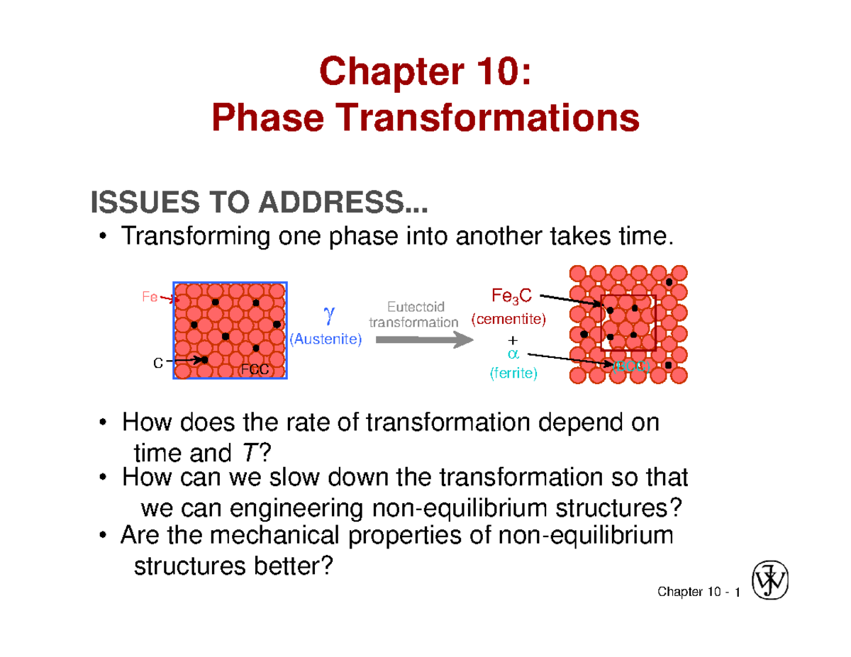 Chapter-10-2020-post lecture - ISSUES TO ADDRESS... Transforming one ...