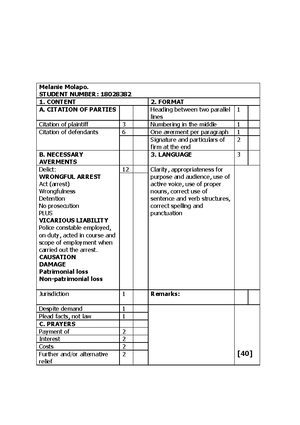DLR Test 2 MEMO 2021 - memo of a test - Copyright reserved FACULTY OF ...