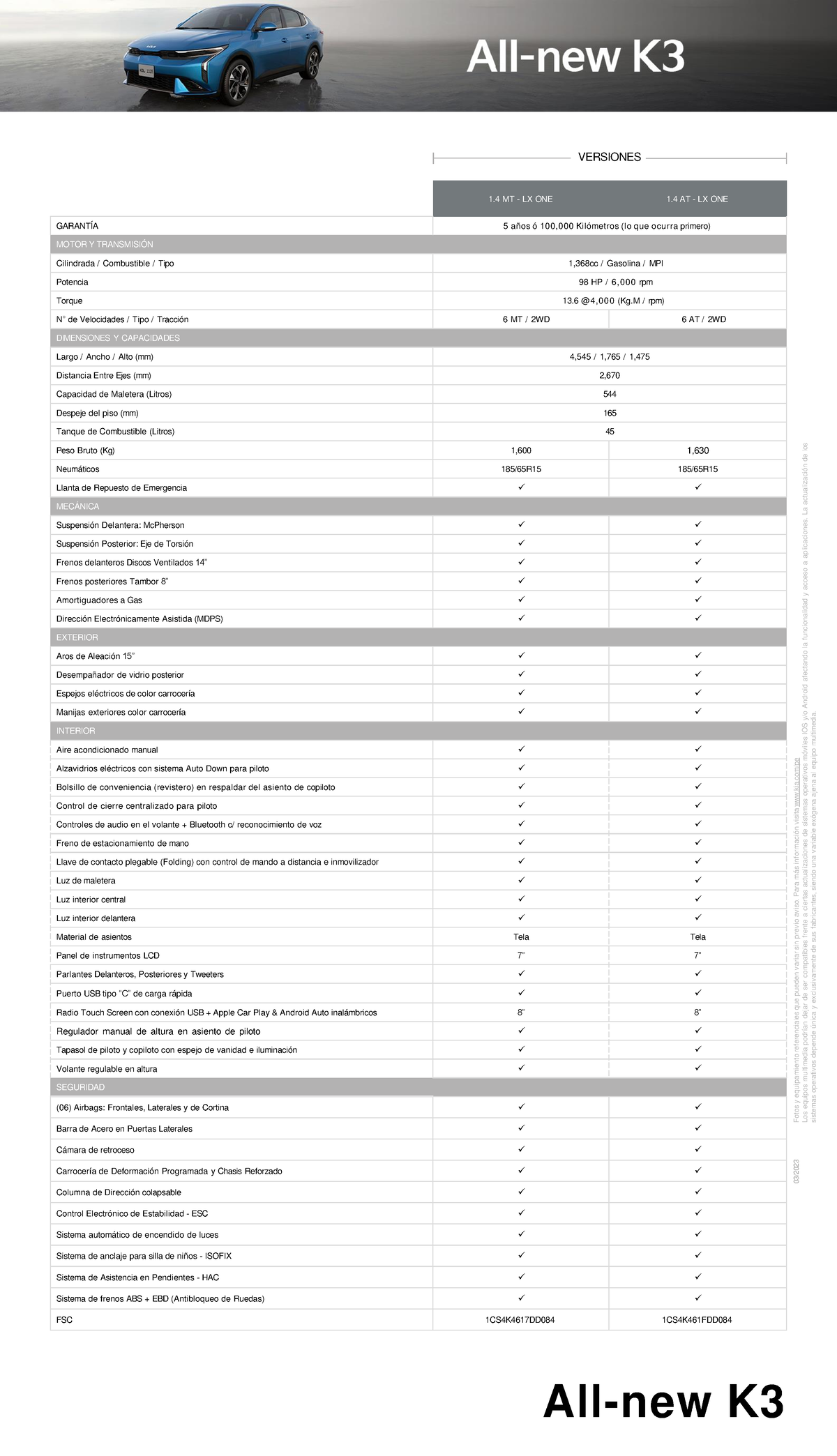 K3 - Información basica - All-new K VERSIONES Fotos y equipamiento ...