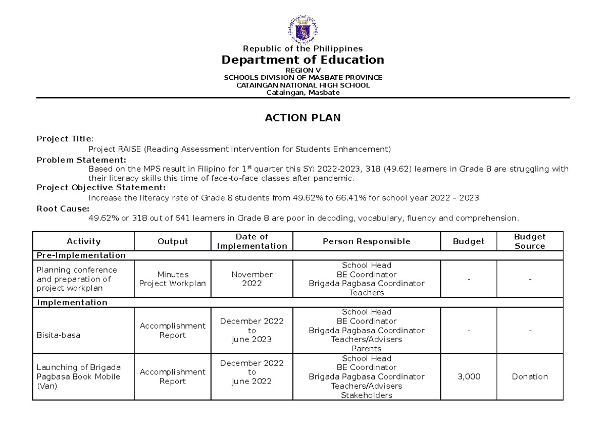 Project Raise. - Action Plan - Republic of the Philippines Department ...
