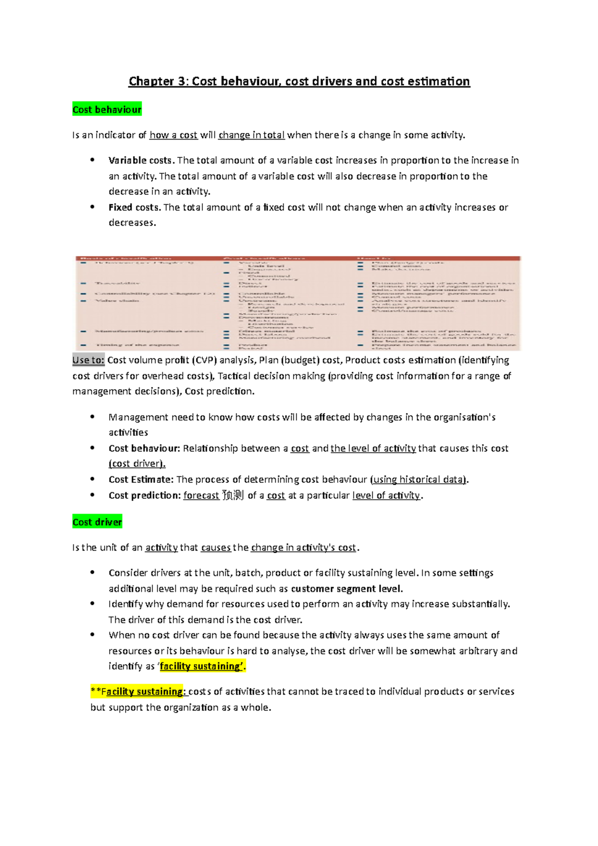 Personal NOTE ALL Chapter - Chapter 3 : Cost behaviour, cost drivers ...
