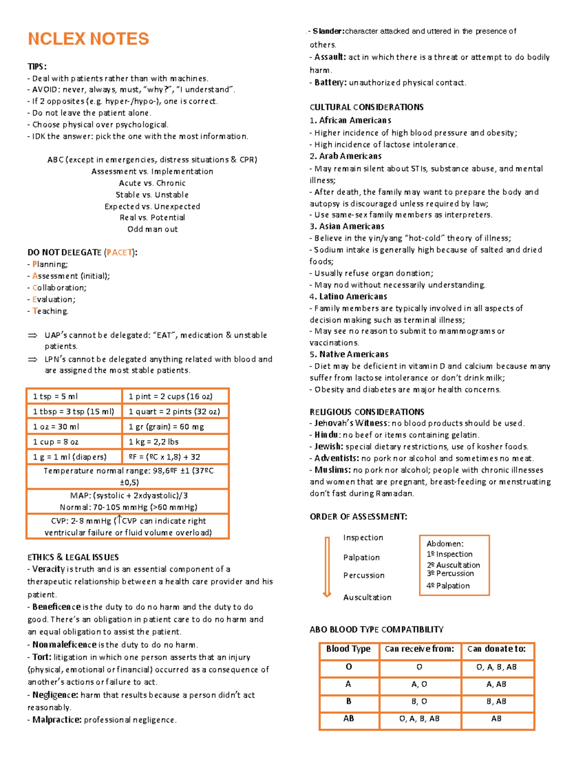 Nursing Cram Sheet - Summary Adult Health 2 - Palpation NCLEX NOTES T ...
