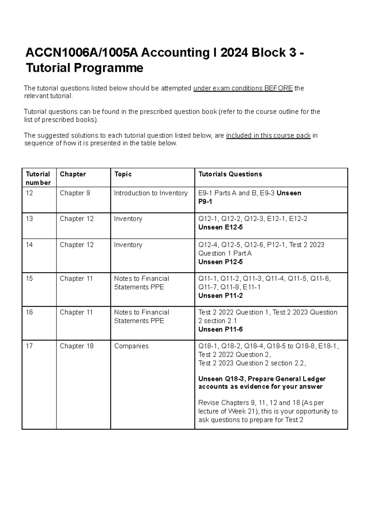 Accounting I Course Pack Block 3 and 4 Tutorial Programme 2024 ...