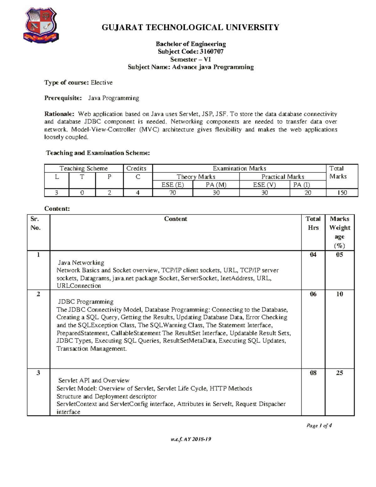 3160707 AJP - afsdnb - Bachelor of Engineering Subject Code: 3160707 Page 1 of 4 Semester – VI ...