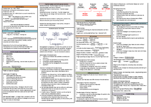 Management Accounting Cheat Sheet - Warning: TT: undefined function: 32 ...
