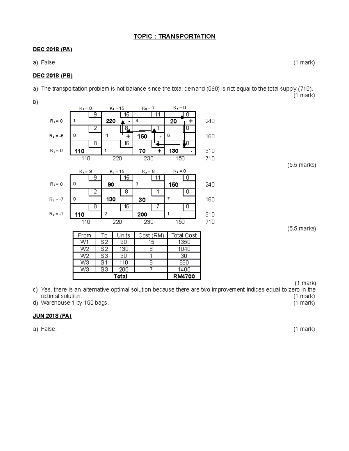 Tutorial 3 solution - TOPIC : TRANSPORTATION DEC 2018 (PA) a) False. (1 ...
