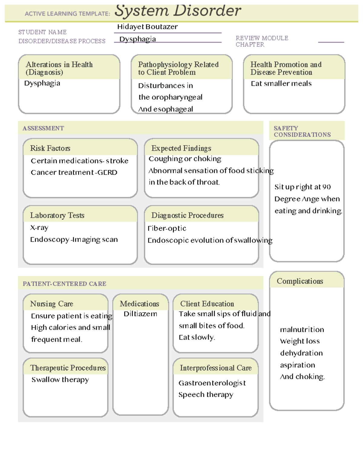 Dysphagia - STUDENT NAME DISORDER/DISEASE PROCESS REVIEW MODULE CHAPTER ...