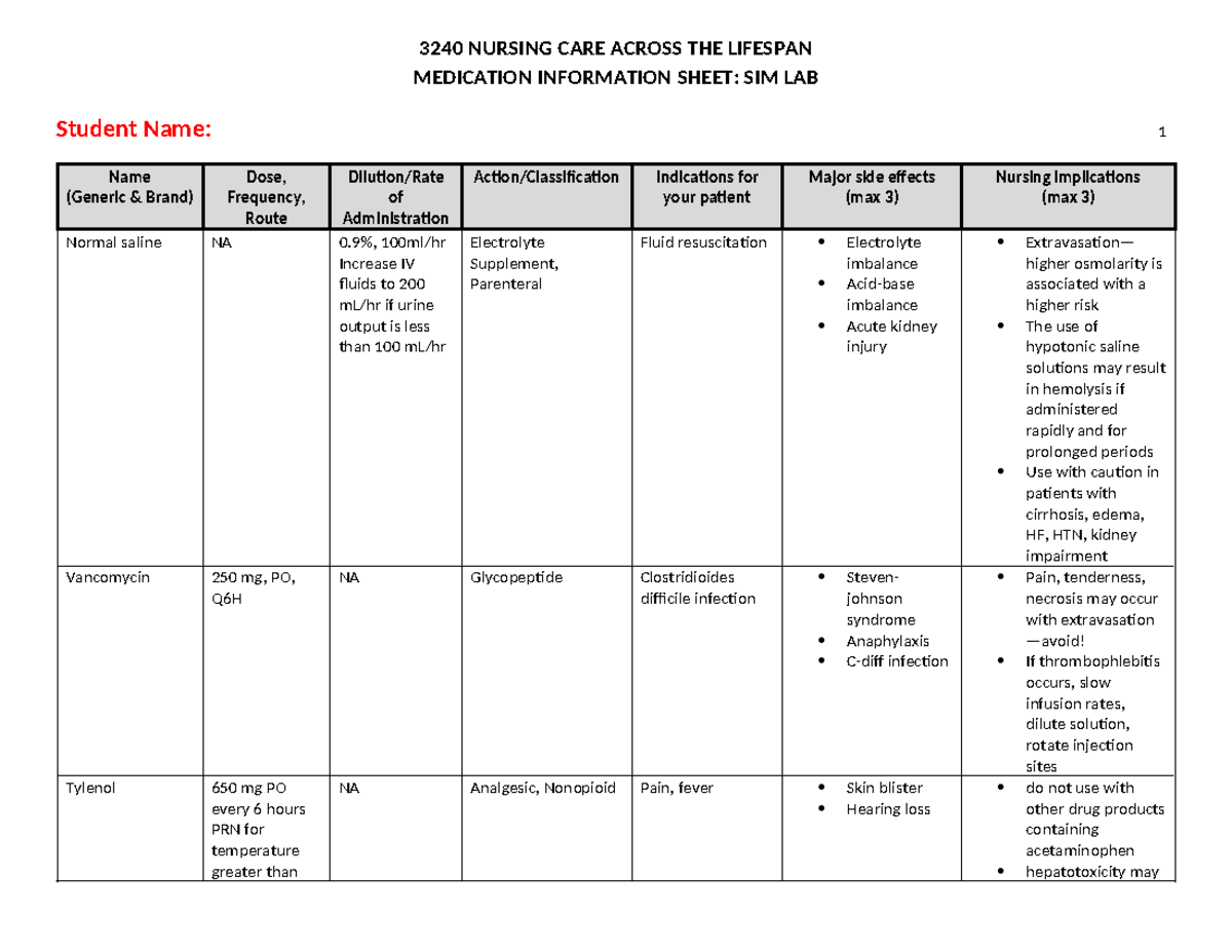 Med Info Sheet Sim Lab 7.58.02 PM - MEDICATION INFORMATION SHEET: SIM ...